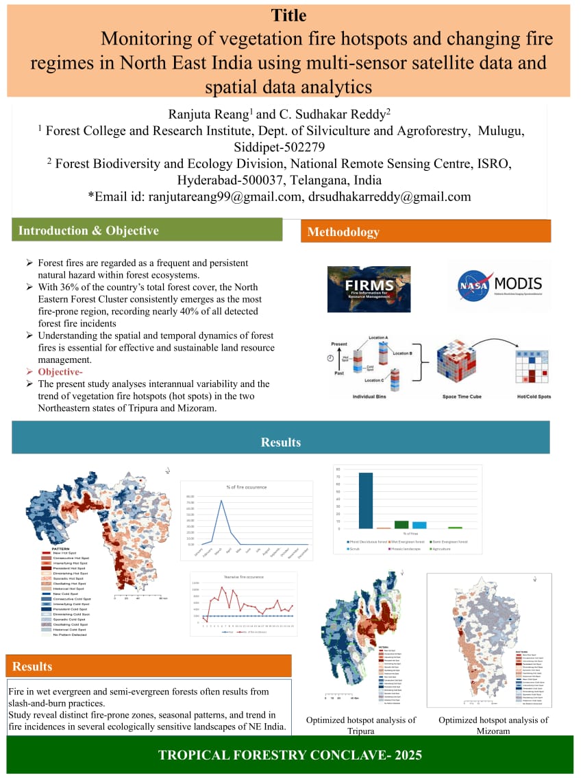 Tropical Forestry Conclave - Posters | KFRI