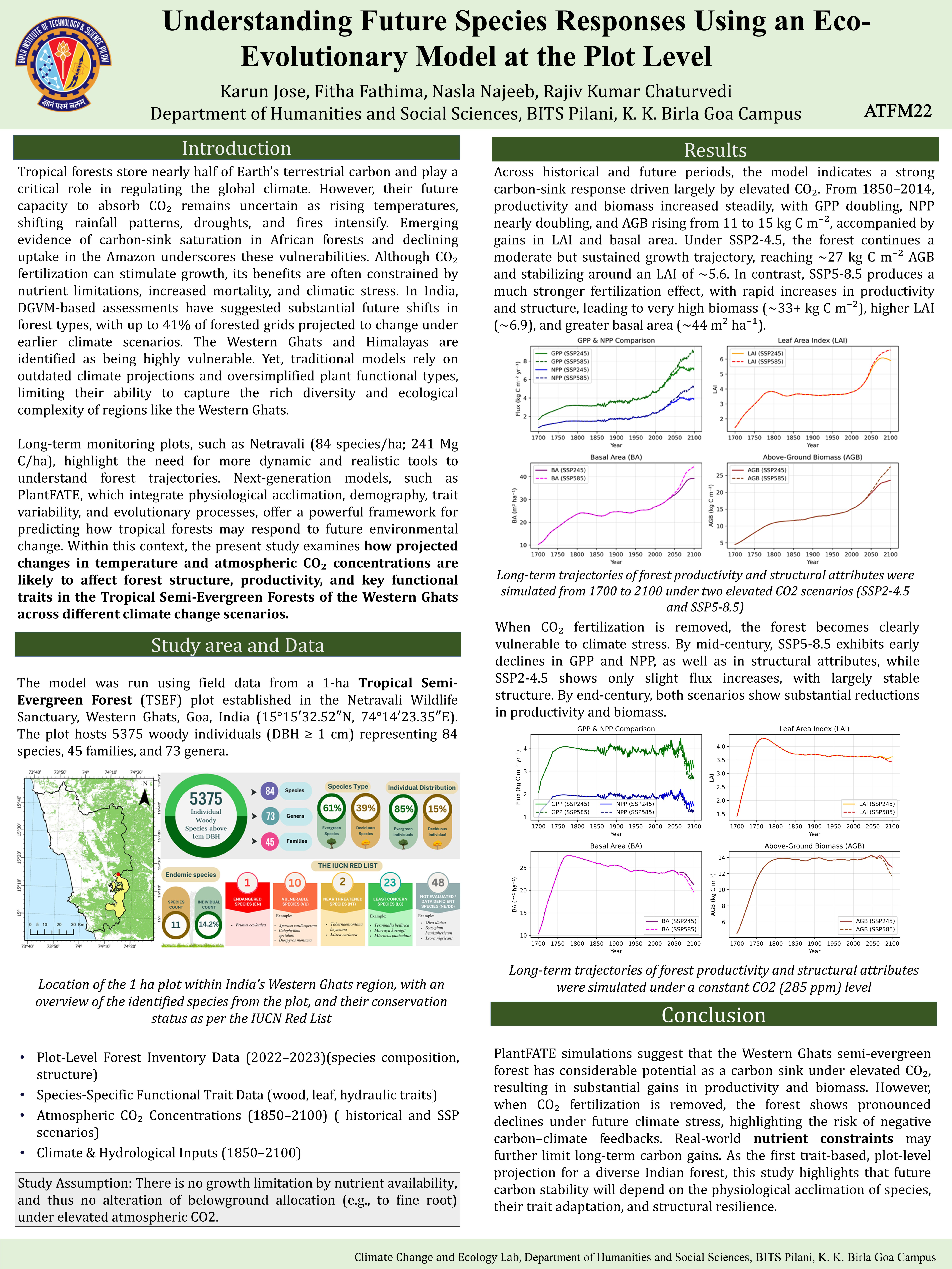 Tropical Forestry Conclave - Posters | KFRI