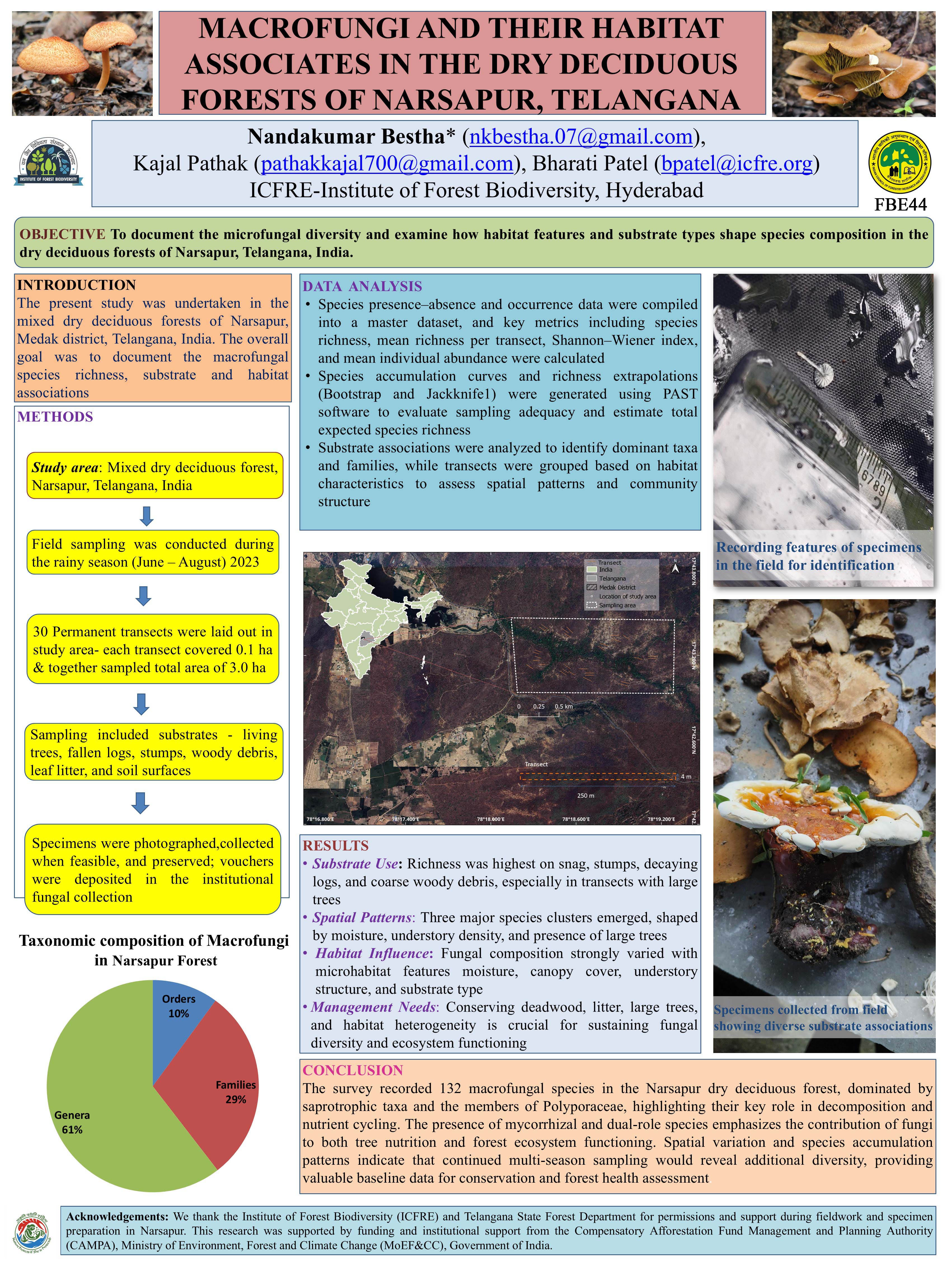 Tropical Forestry Conclave - Posters | KFRI
