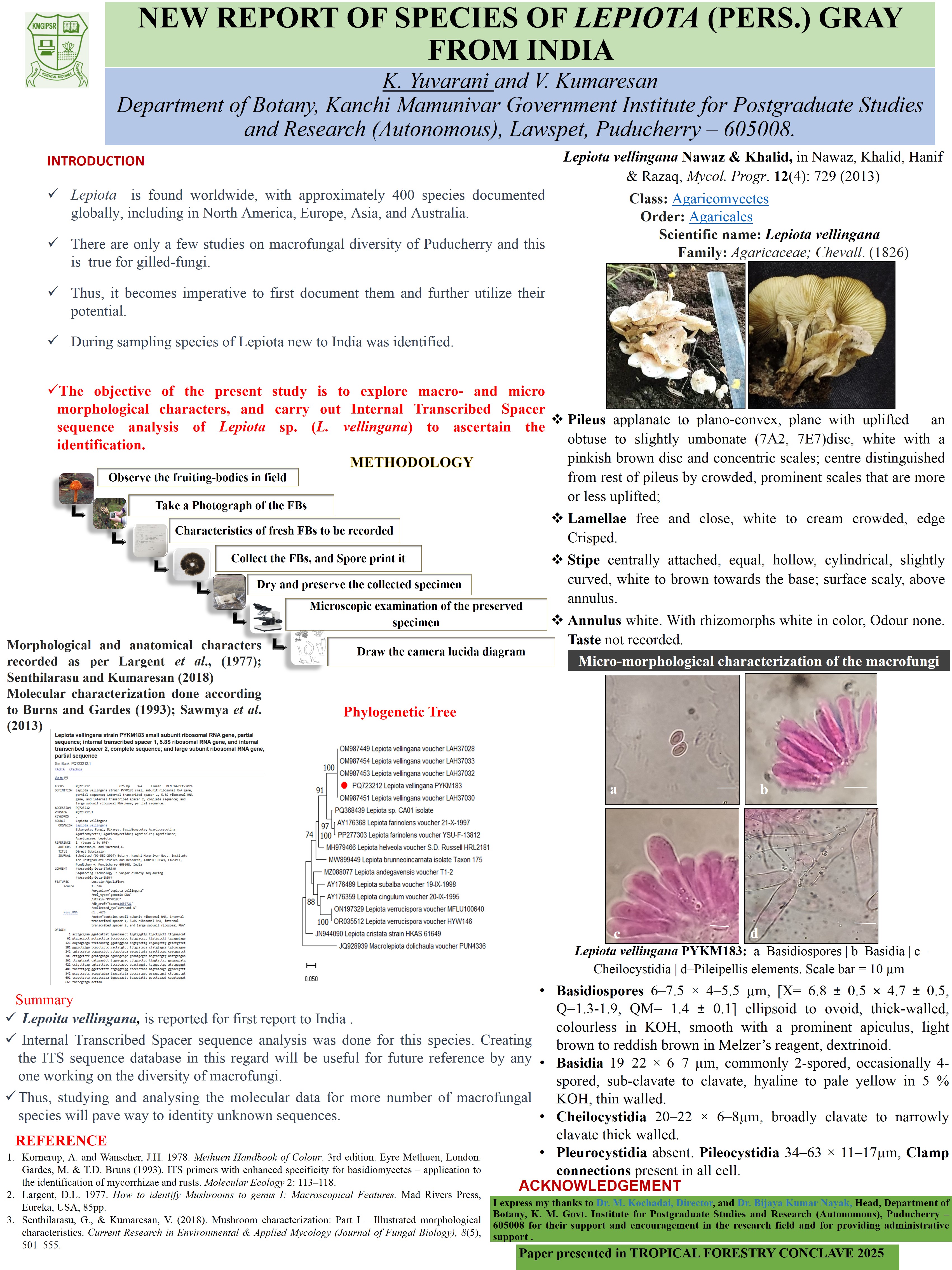 Tropical Forestry Conclave - Posters | KFRI